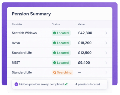 Find Lost Pensions UK – Pension Tracing Service | Pension Pie