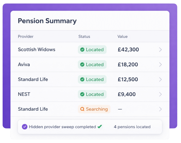 Find Lost Pensions UK – Pension Tracing Service | Pension Pie