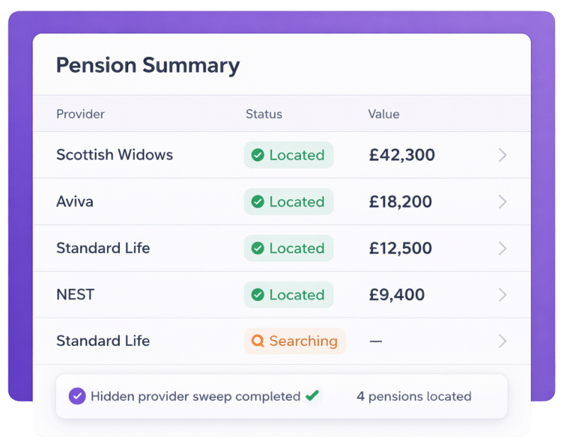 Find Lost Pensions | Pension Tracing Service UK | Pension Pie